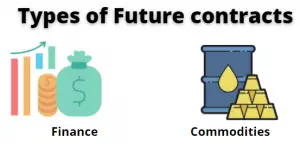 Forwards Vs. Future Contracts - The Key Differences You Should Know ...
