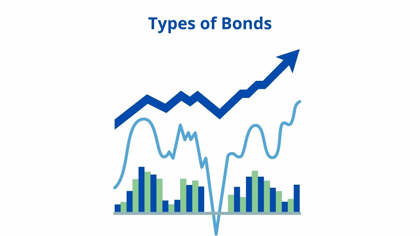 Types Of Bonds That Could Be Exchanged For Common Stock 10 Types types-of-bonds-that-could-be-exchanged-for-common-stock-10-types