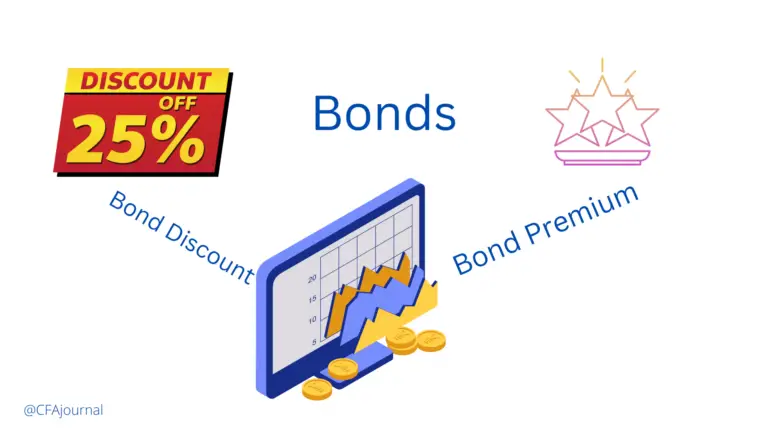 How to Calculate Bond Premium or Discount? (Explained) - CFAJournal